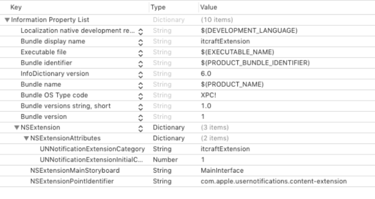iOS UserNotifications Tutorial - Example of Implementation | itCraft