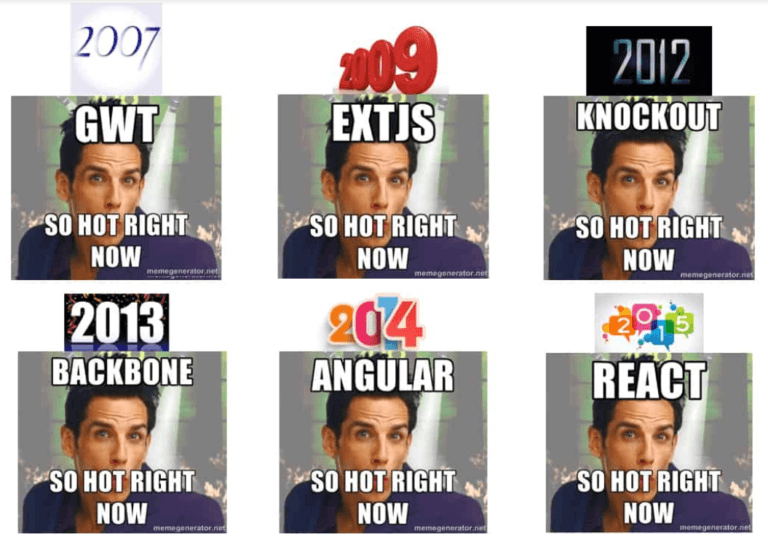 API Development In Java - Why you Should Choose Java? | itCraft