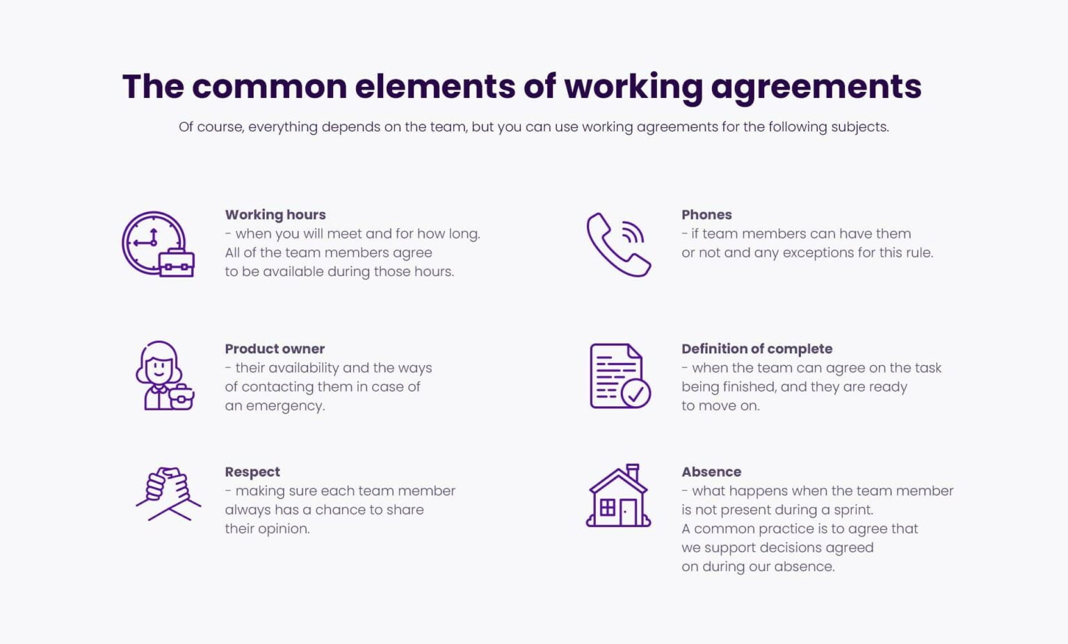 How to create an Agile Team Working Agreement? - itCraft blog