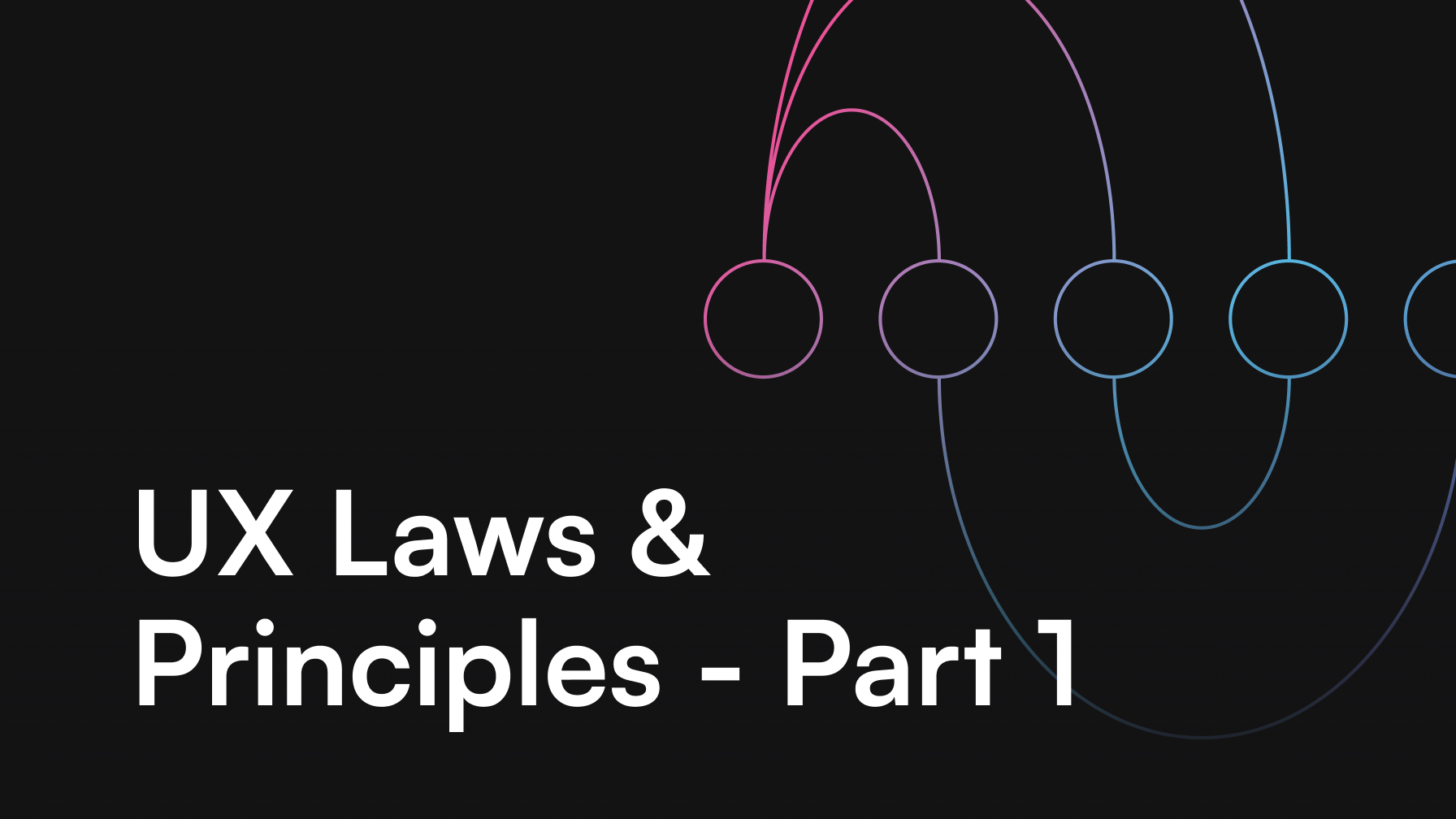 UX Laws Principles Part 1 ItCraft Blog