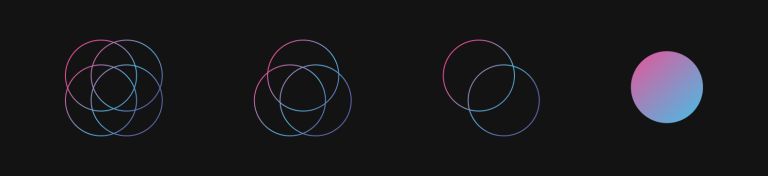 UX Laws & Principles - Part 1 - itCraft blog