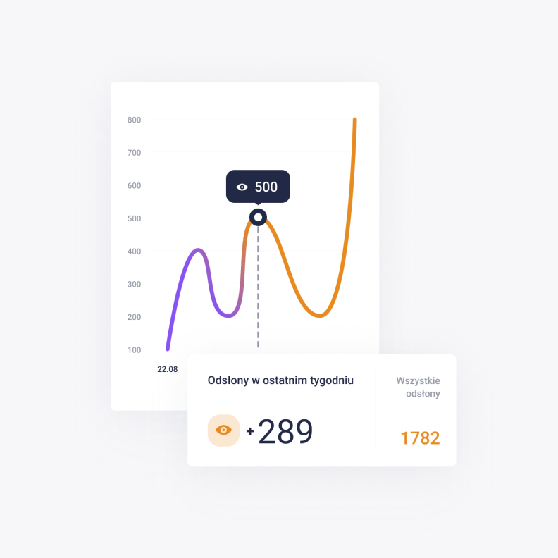 Immobi - Mobile & Web App Development Company | USA, UK, Norway